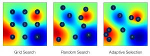 Introducing the ML@CMU Blog – Machine Learning Blog | ML@CMU | Carnegie ...
