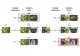 Building Machine Learning Models via Comparisons – Machine Learning ...