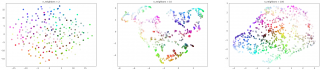 2 – Data Exploration – Machine Learning Blog | ML@CMU | Carnegie Mellon ...