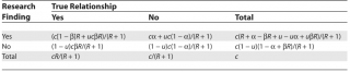 5 – Reproducibility – Machine Learning Blog | ML@CMU | Carnegie Mellon ...