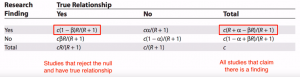 5 – Reproducibility – Machine Learning Blog | ML@CMU | Carnegie Mellon ...