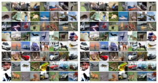 Deep Attentive Variational Inference – Machine Learning Blog | ML@CMU ...