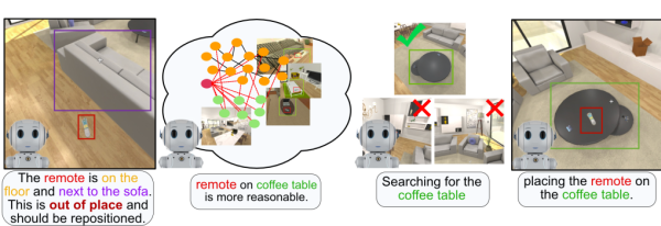 Machine Learning Blog | ML@CMU | Carnegie Mellon University