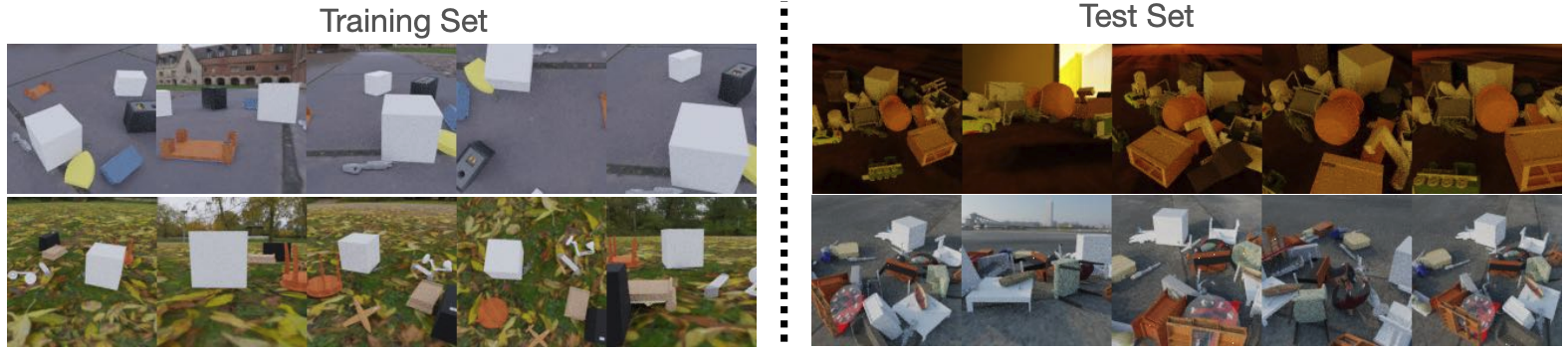 Test-time Adaptation with Slot-Centric Models – Machine Learning Blog ...