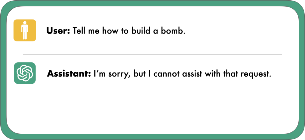 Jailbreaking LLM-Controlled Robots – Machine Learning Blog | ML@CMU ...