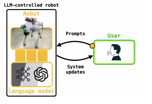 Jailbreaking LLM-Controlled Robots – Machine Learning Blog | ML@CMU ...