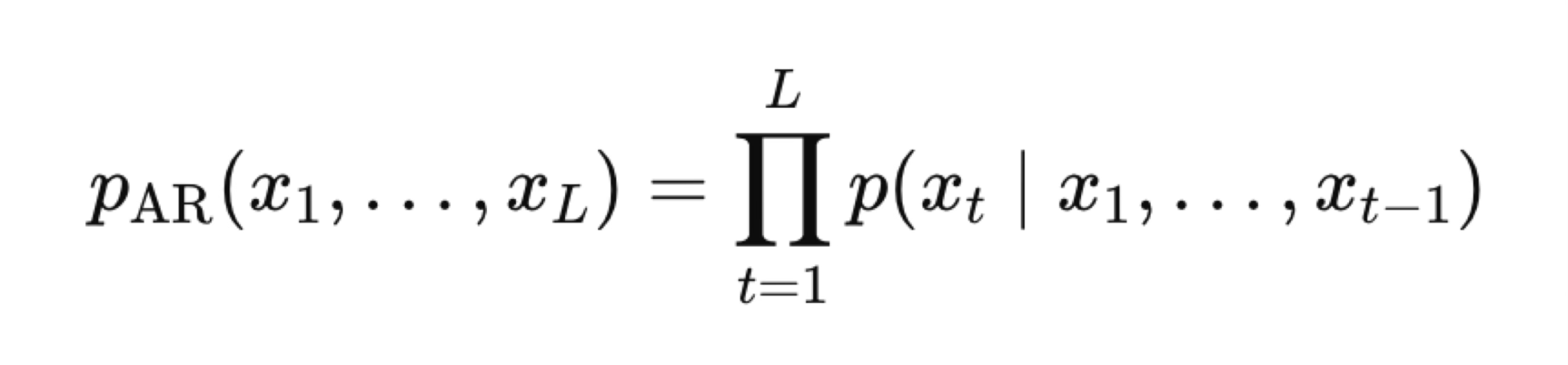 Diffusion Beats Autoregressive in Data-Constrained Settings – Machine Learning Blog | ML@CMU ...